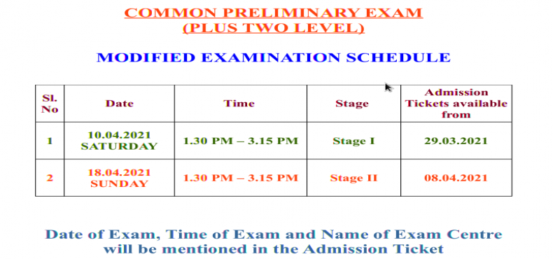 Kerala PSC Plus Two Level Preliminary Exam Syllabus